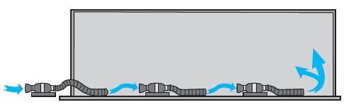 Confined space-Purging and Ventilation