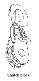 Rigging hardwares-Blocks