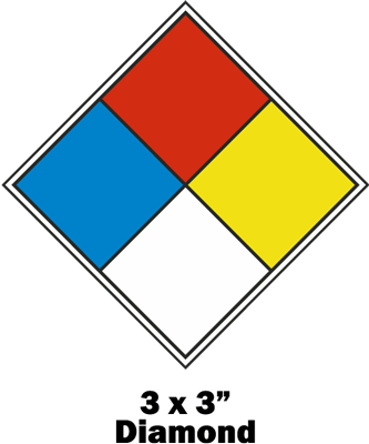 Signage : NFPA Diamond