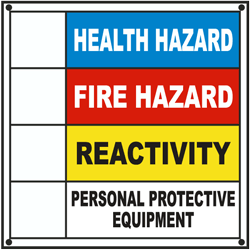 Signage : NFPA Diamond