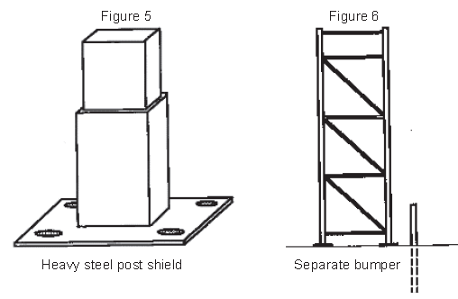 Industrial Storage Racks safety