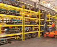 Industrial Storage Racks safety