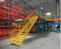 Industrial Storage Racks safety