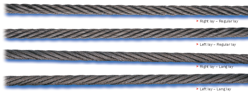 Wire Ropes